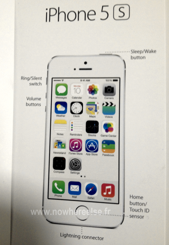 Apple's iPhone 5S 'Home Button/Touch ID' sensor ringed with Liquidmetal ...
