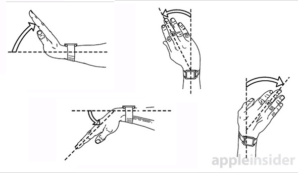 Breakthrough Apple Watch gesture control looks like a game-changer ...