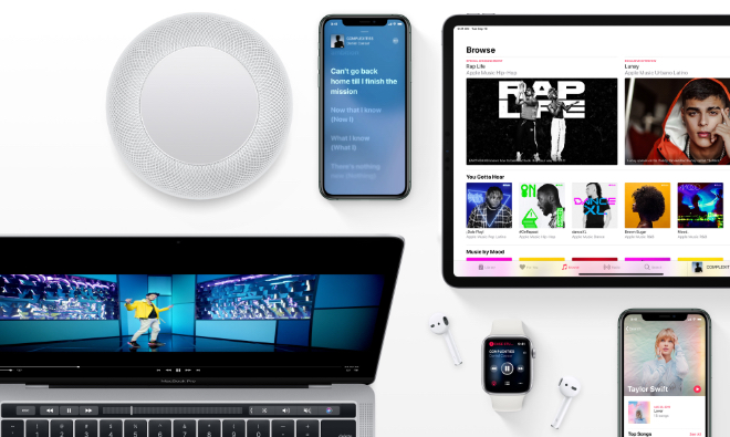 Apple services bundles are all about customer lifetime value