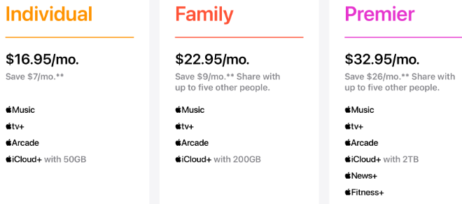 The 'Apple One' bundles are a great value - MacDailyNews